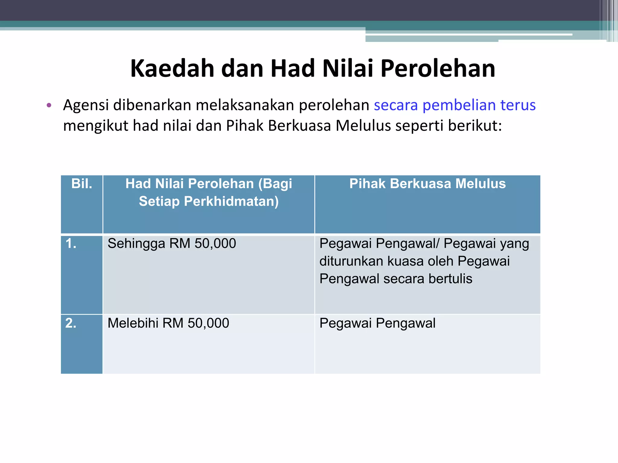 Pengecualian Tatacara Perolehan.ppt