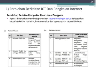 Pengecualian Tatacara Perolehan.ppt