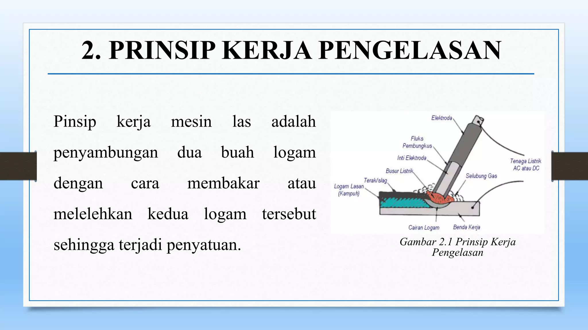 Mesin Pengelasan Pada Proses Produksi | PPTX