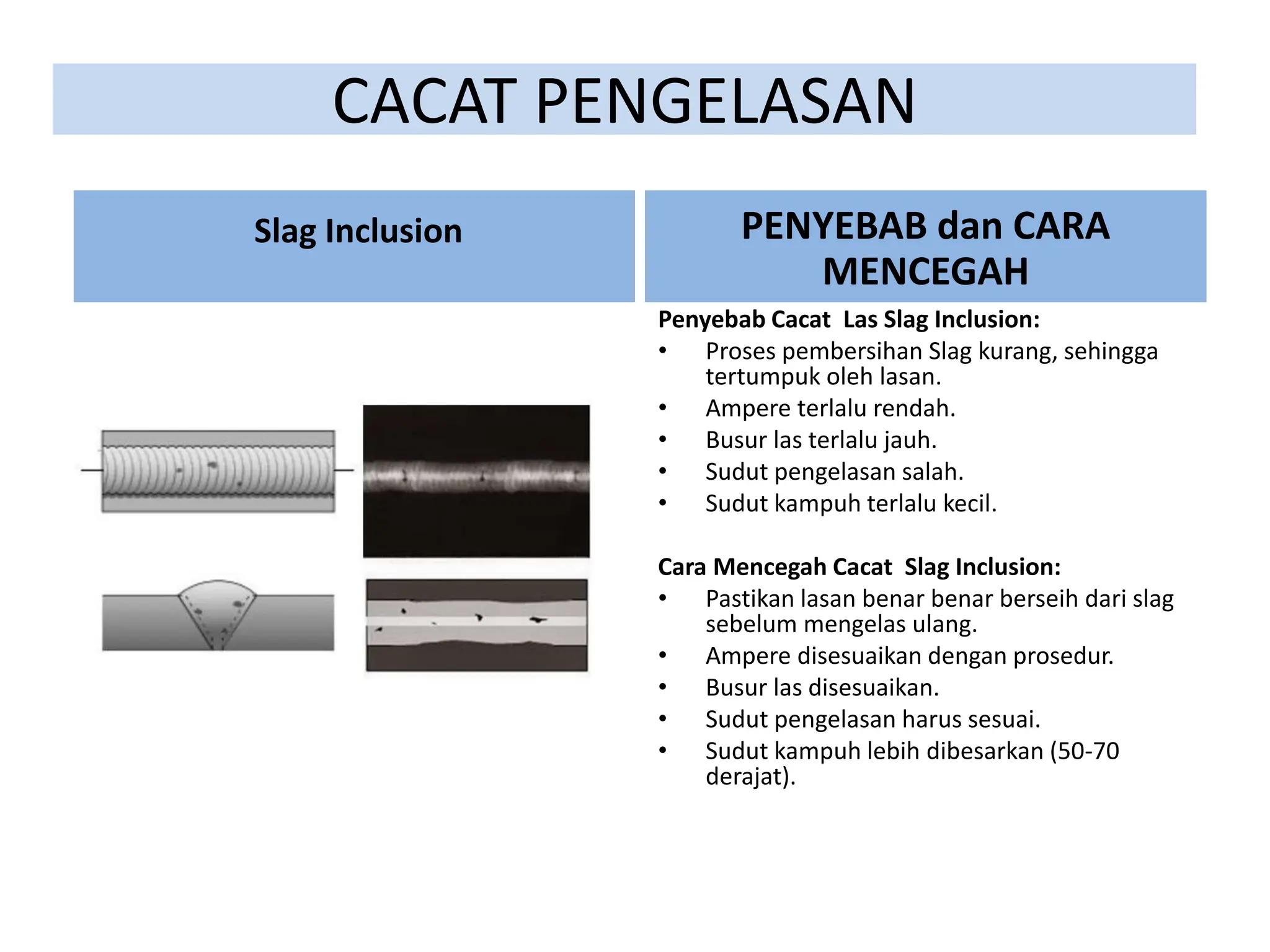 PENGELASAN MATERI DAN MATERI AWAL PENGELASAN.pptx