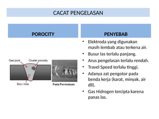 PENGELASAN - Posisi & Teknik Pengelasan yang Baik vs. Posisi yang Salah ...