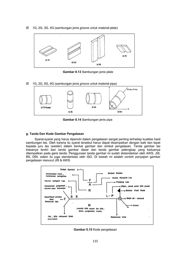 PENGELASAN Buku Ajar Proses Produksi-Bab 9 Proses penyambungan-OK.pdf