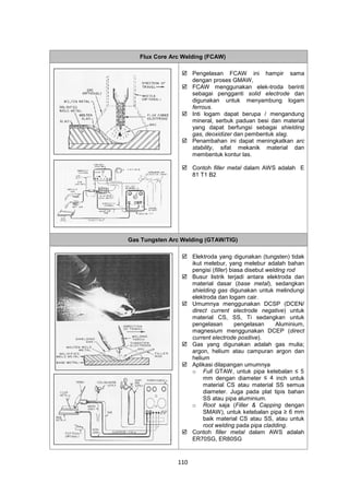 PENGELASAN Buku Ajar Proses Produksi-Bab 9 Proses penyambungan-OK.pdf