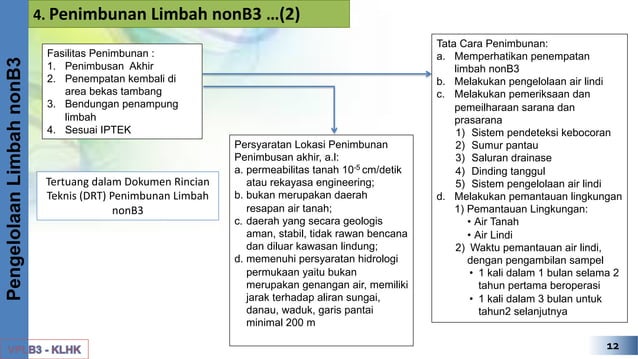 Pengeloaan Limbah NonB3 KLHK-Upik-090921.pdf