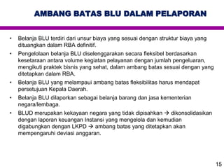 Pengelolaan-BLU-20062019-1.pptx