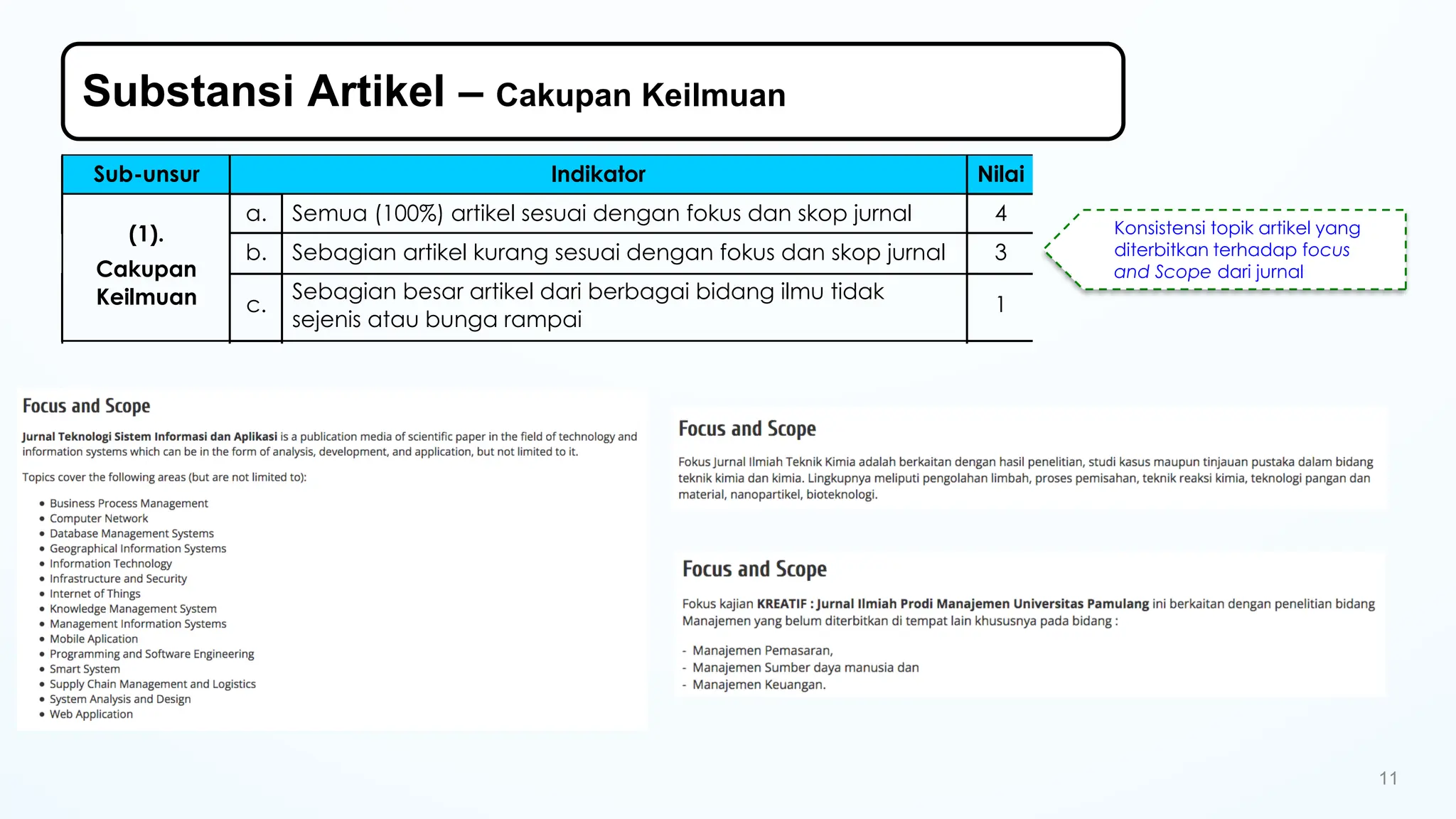 PENGELOLAAN-JURNAL-ILMIAH-MENUJU-AKREDITASI-SINTA-2.pdf
