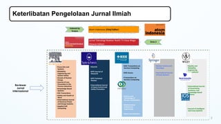 PENGELOLAAN-JURNAL-ILMIAH-MENUJU-AKREDITASI-SINTA-2.pdf