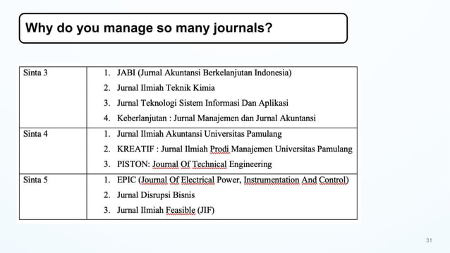PENGELOLAAN-JURNAL-ILMIAH-MENUJU-AKREDITASI-SINTA-2.pdf