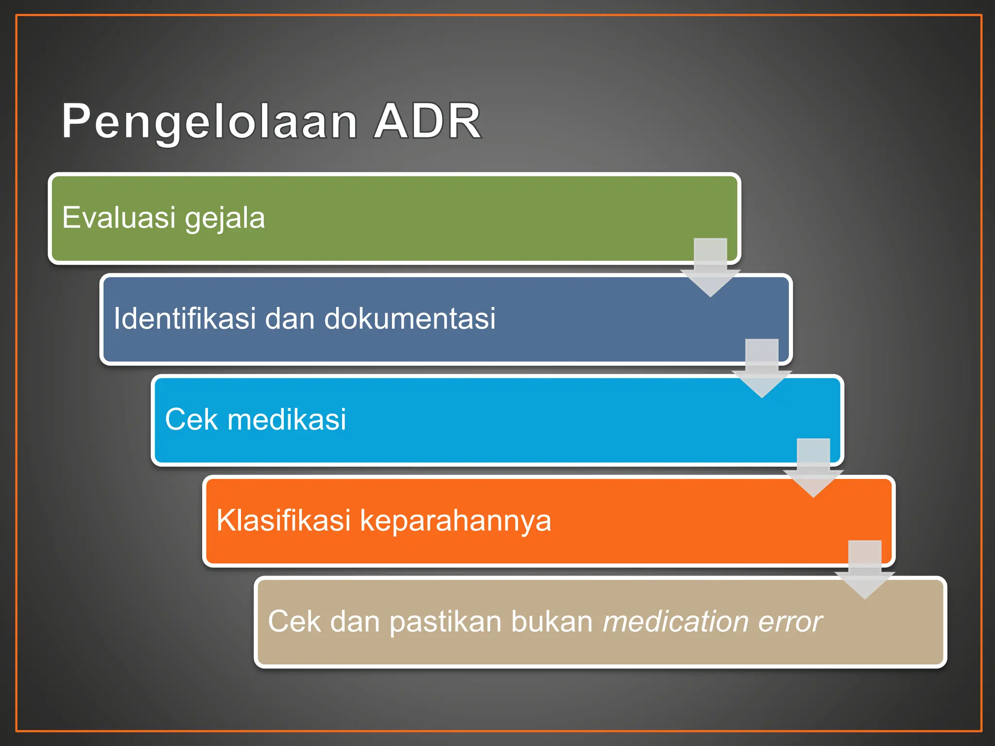 Pengelolaan_Adverse_Drugs_Reaction_ADRs.pptx