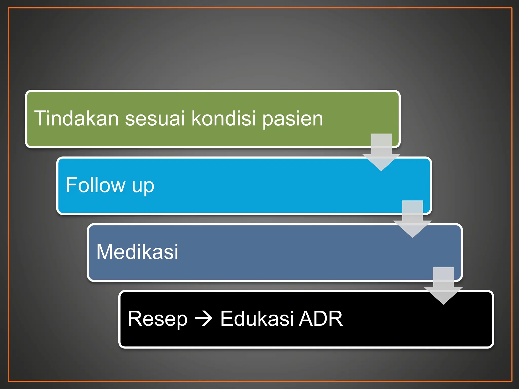 Pengelolaan_Adverse_Drugs_Reaction_ADRs.pptx