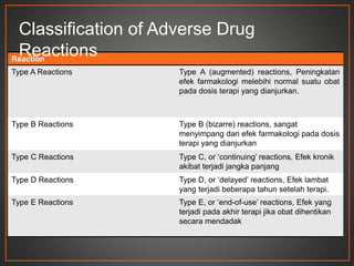Pengelolaan_Adverse_Drugs_Reaction_ADRs.pptx