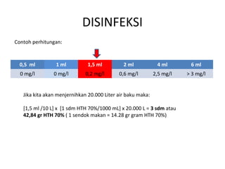 Pengelolaan air bersih | PPT