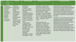 PENGELOLAAN ANEMIA PADA KEHAMILAN.pptx