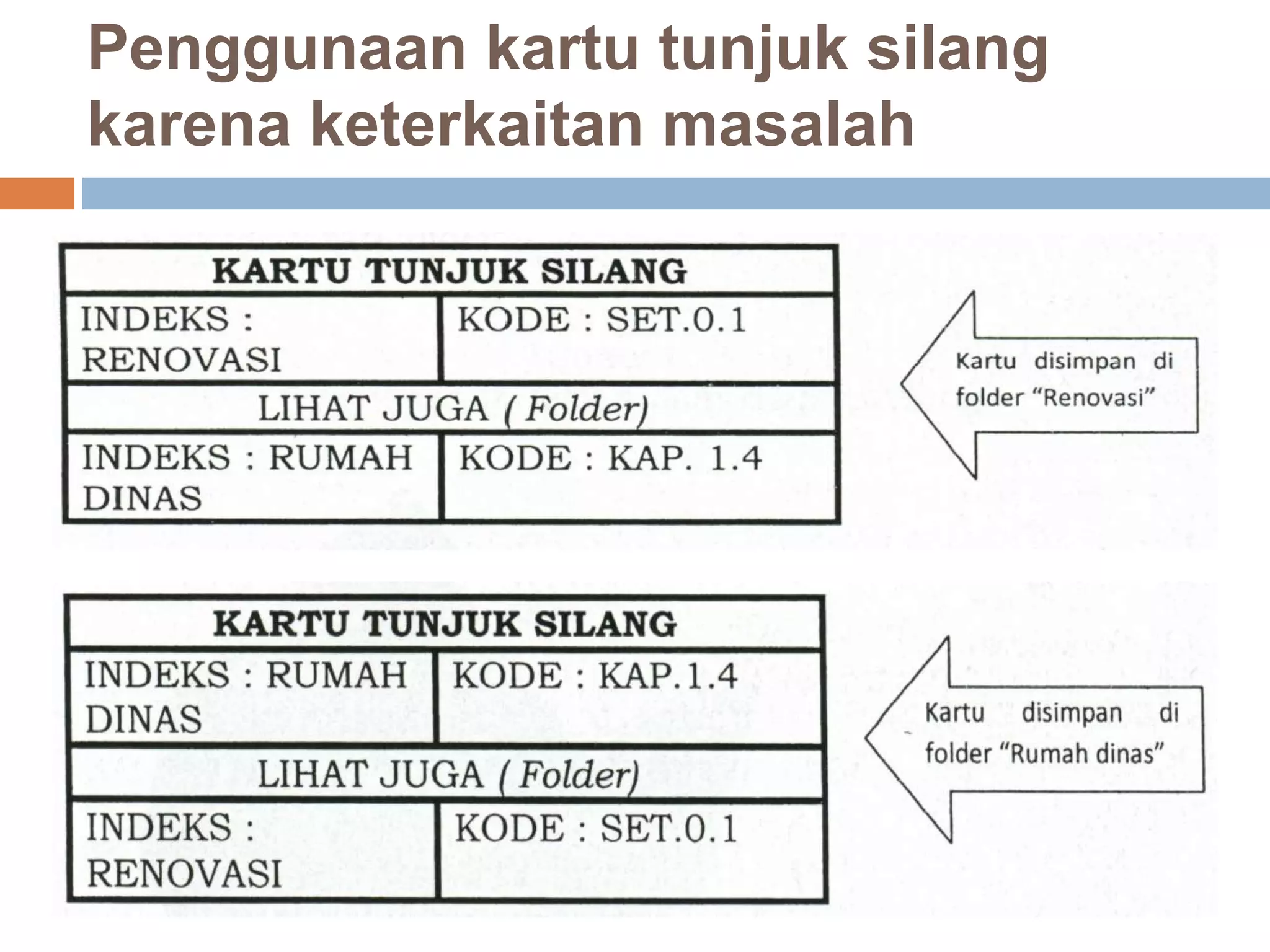 Pengelolaan arsip aktif klhk | PPTX