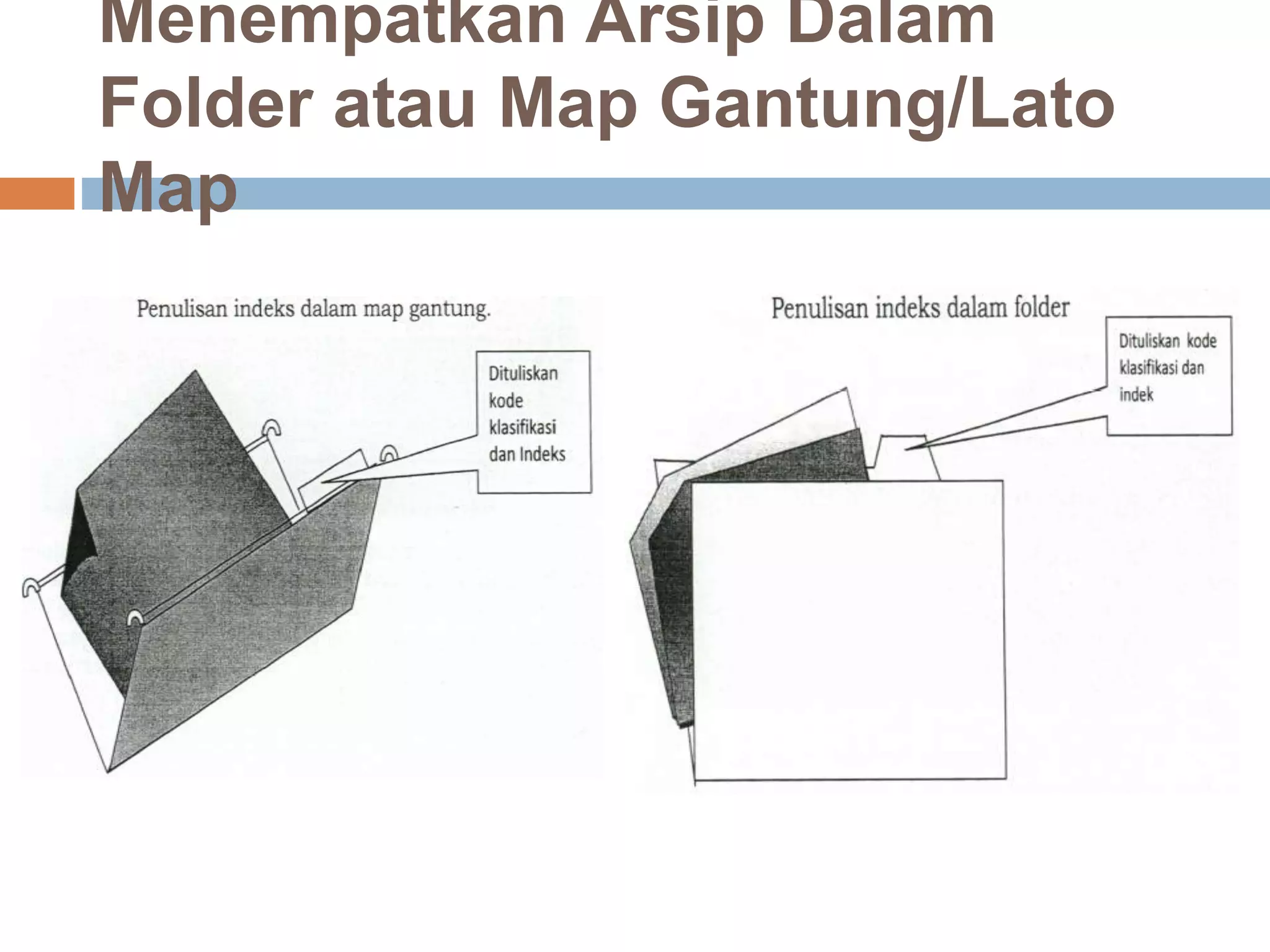 Pengelolaan arsip aktif klhk | PPTX