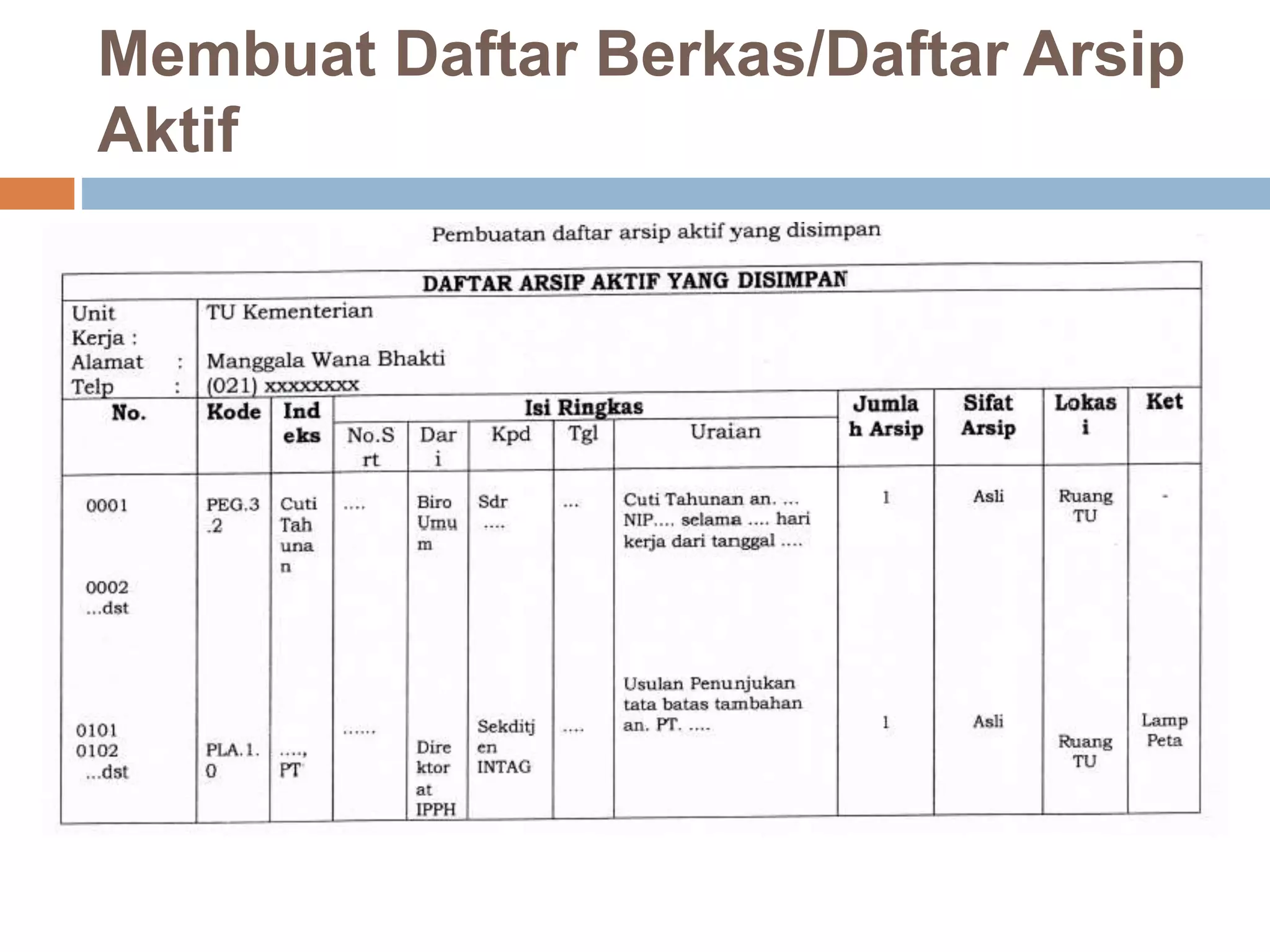 Pengelolaan arsip aktif klhk | PPTX