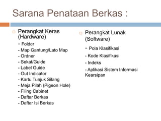 Pengelolaan arsip aktif klhk | PPTX