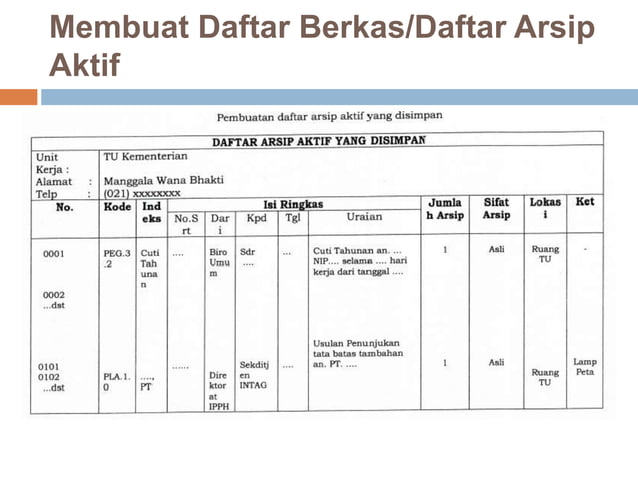 Pengelolaan arsip aktif klhk | PPTX