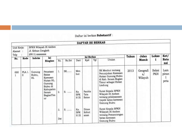 Pengelolaan arsip aktif klhk | PPTX