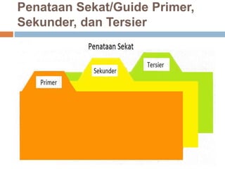 Pengelolaan arsip aktif klhk | PPT