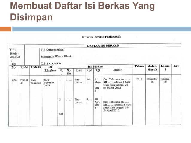 Pengelolaan arsip aktif klhk