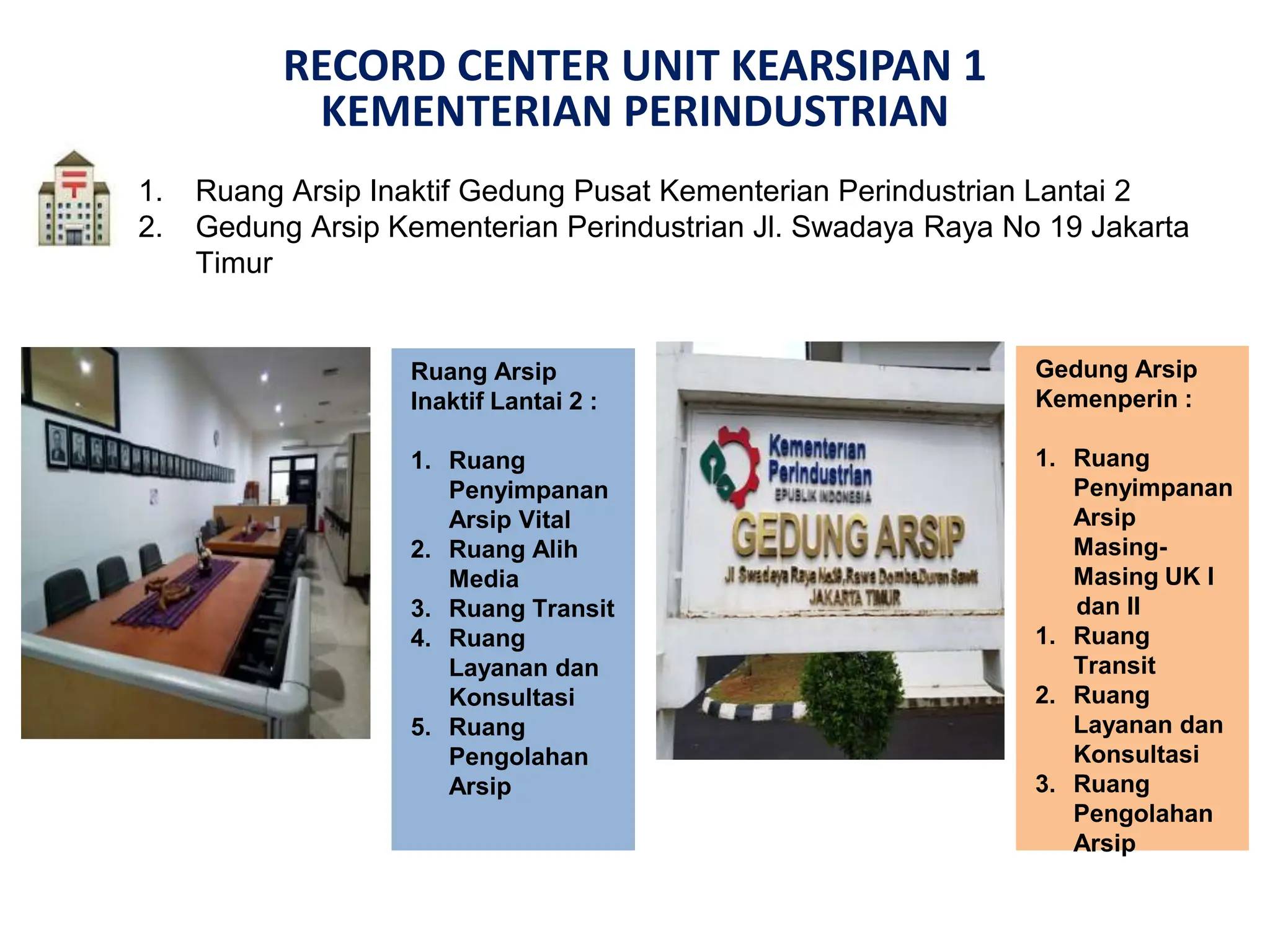 Pengelolaan Arsip Dinamis.pptx