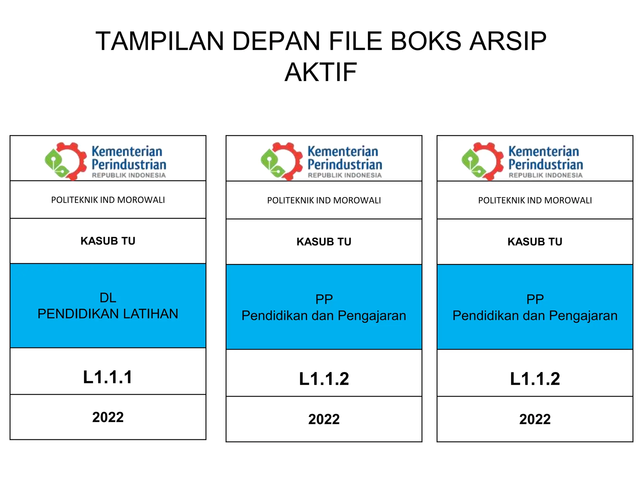 Pengelolaan Arsip Dinamis.pptx