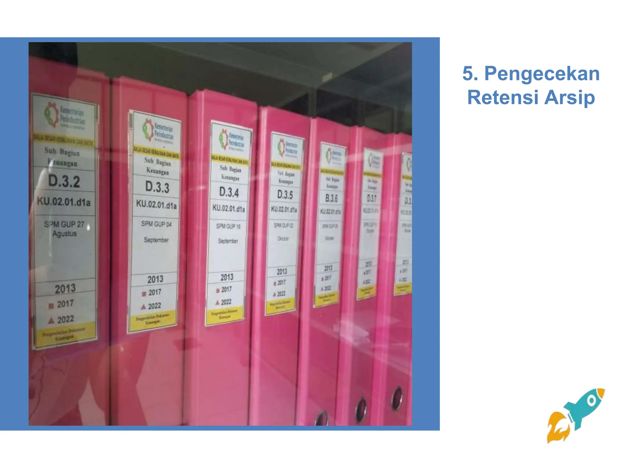 Pengelolaan Arsip Dinamis.pptx