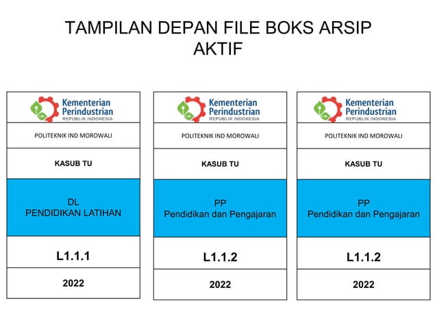Pengelolaan Arsip Dinamis.pptx
