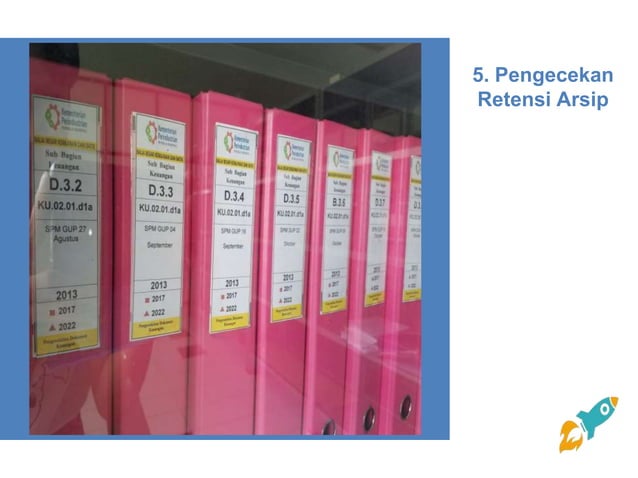 Pengelolaan Arsip Dinamis.pptx