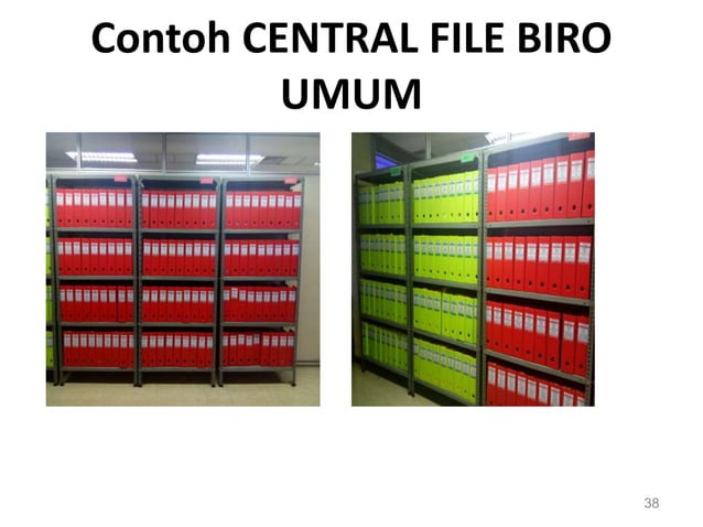 Pengelolaan Arsip Dinamis.pptx