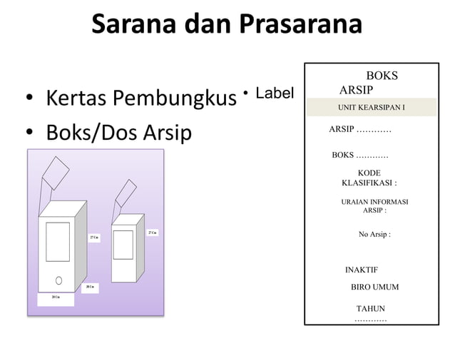 Pengelolaan Arsip Dinamis.pptx