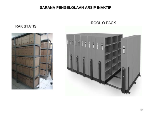 Pengelolaan Arsip Dinamis.pptx