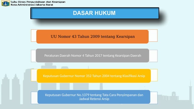 PRESENTASI PENGELOLAAN ARSIP DINAMIS.pptx