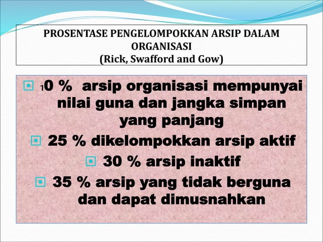 PENGELOLAAN ARSIP DINAMIS terintegrasi (BABON).pptx