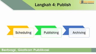 Pengelolaan Artikel Open Journal System | PDF