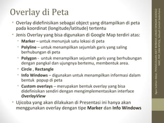 Pengelolaan aset berbasis lokasi dengan Google Map, PHP, dan MySQL | PPS