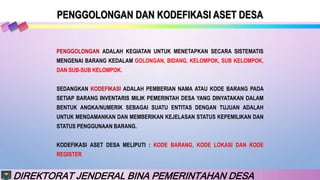 Pengelolaan ASet Desa.pptx