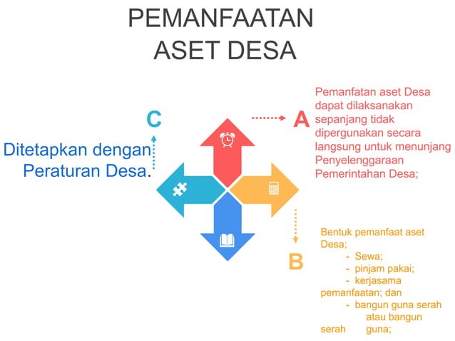 PENGELOLAAN ASET DESA BERDASARKAN PERMENDAGRI NO. 1 TAHUN 2016 TENTANG ...