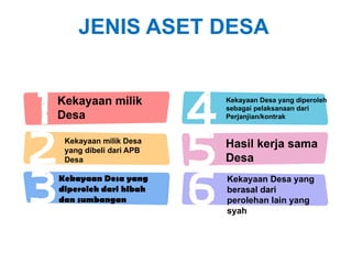 PENGELOLAAN ASET DESA BERDASARKAN PERMENDAGRI NO. 1 TAHUN 2016 TENTANG ...