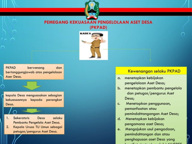 PENGELOLAAN ASET DESA BERDASARKAN PERMENDAGRI NO. 1 TAHUN 2016 TENTANG ...