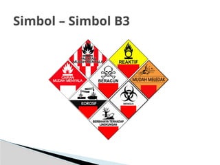 PENGELOLAAN bahan berbahaya beracun di rumah sakit | PPTX