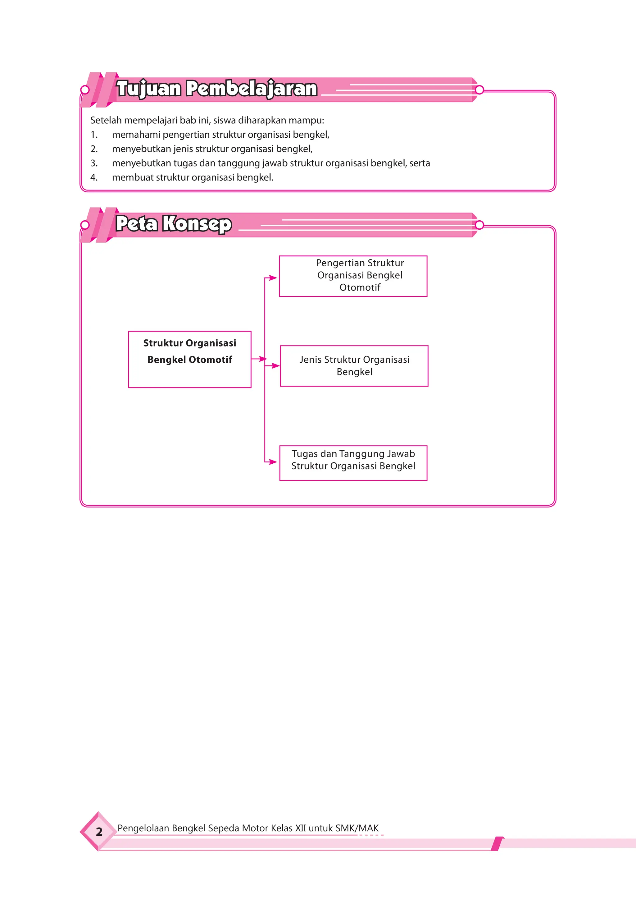 materi PENGELOLAAN BENGKEL SEPEDA MOTOR.pdf