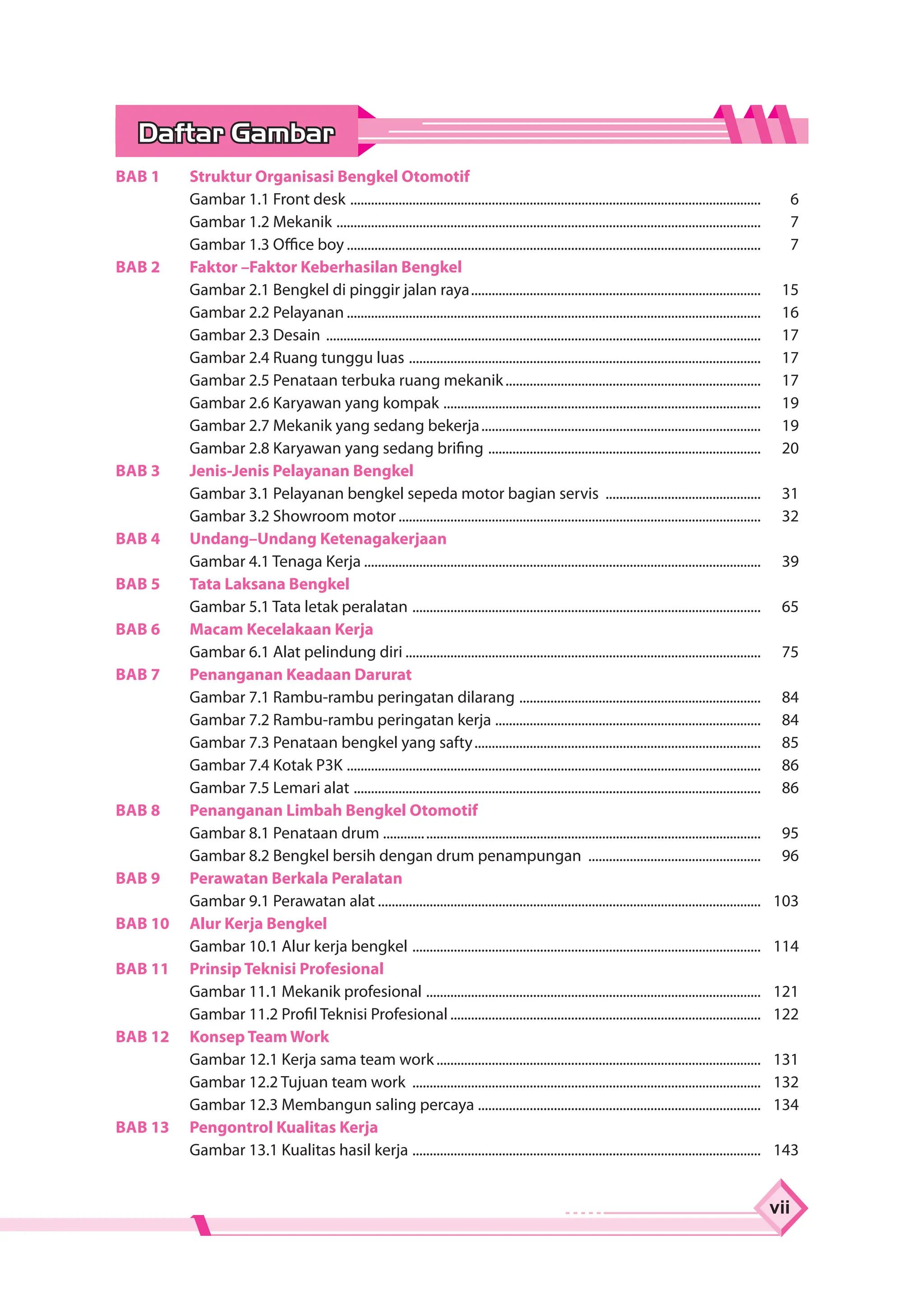 materi PENGELOLAAN BENGKEL SEPEDA MOTOR.pdf