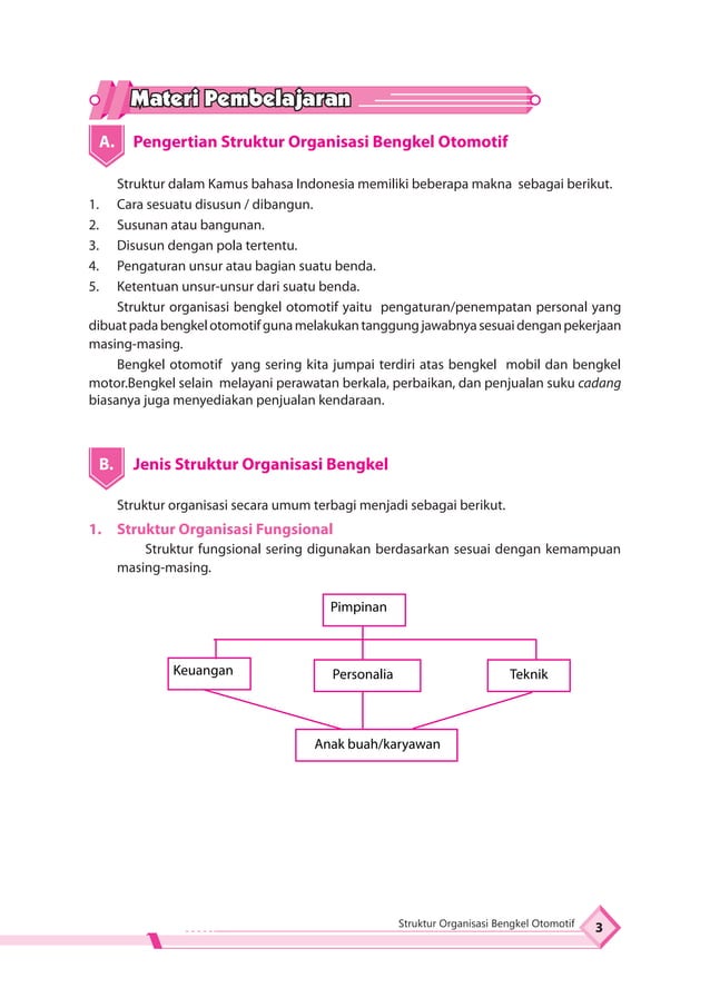 materi PENGELOLAAN BENGKEL SEPEDA MOTOR.pdf