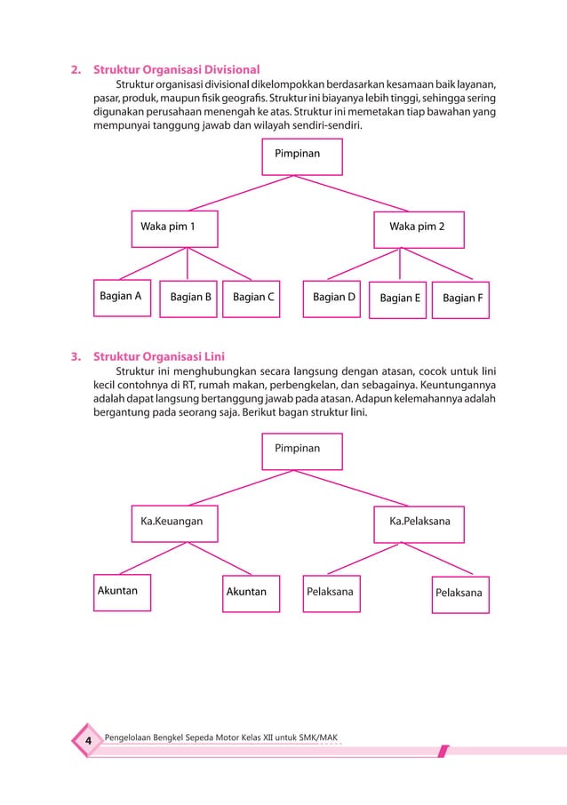 materi PENGELOLAAN BENGKEL SEPEDA MOTOR.pdf