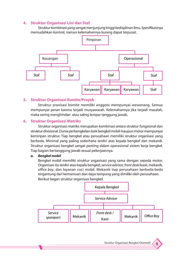 materi PENGELOLAAN BENGKEL SEPEDA MOTOR.pdf