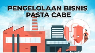 PENGELOLAAN BISNIS PASTA CABAI KABUPATEN BATU BARA | PPTX