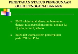 Pengelolaan BMN.ppt