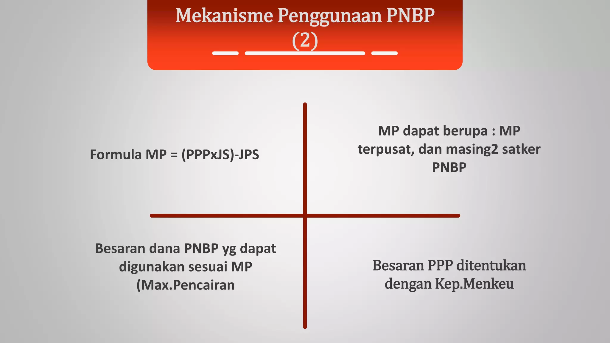 Pengelolaan dan pelaporan pnbp | PPTX